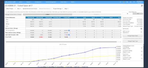The Complete Guide to Construction Project Forecasting in 2025