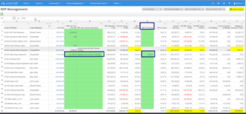 What Is a WIP Schedule in Construction | Anterra Technology